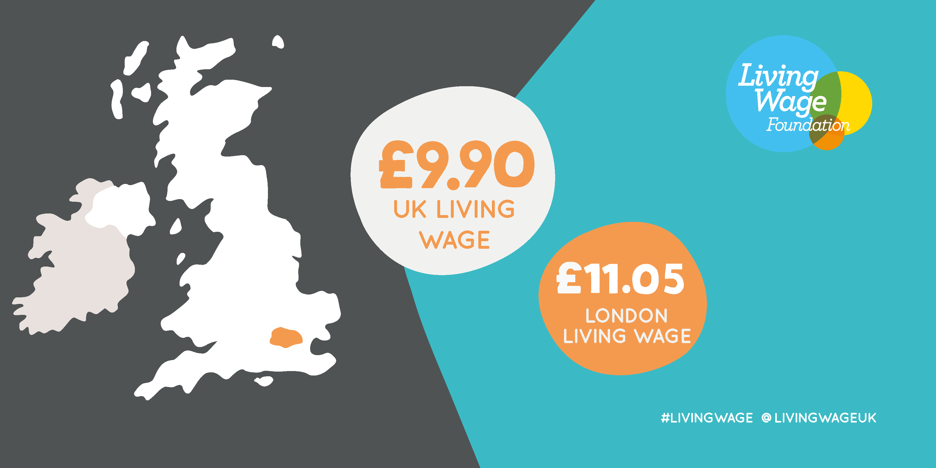 Living Wage