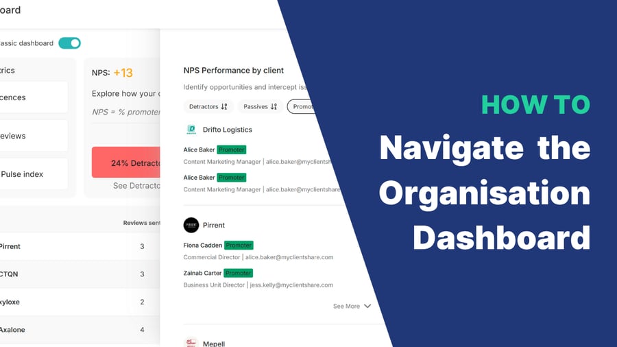 How to navigate the Workspace Dashboard