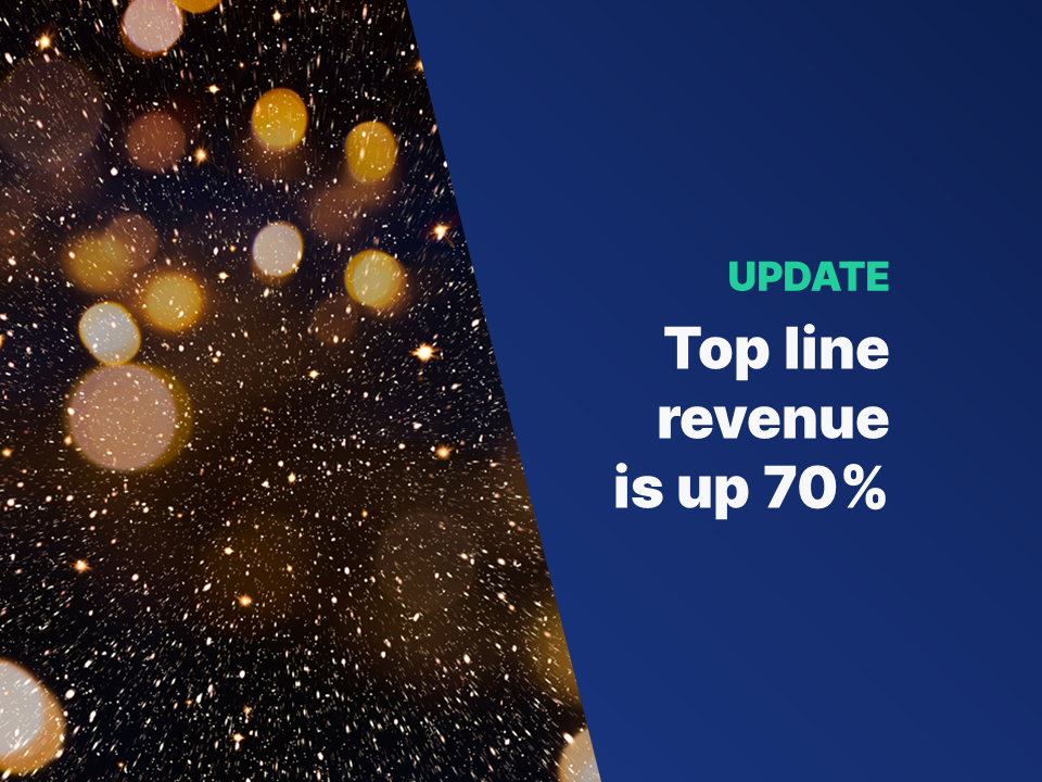 Clientshare: A year in successes